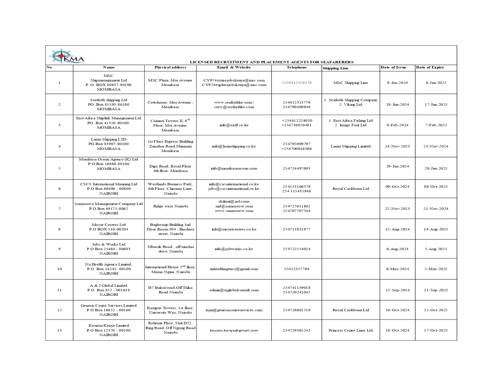 Index of /wp-content/uploads/2024/10